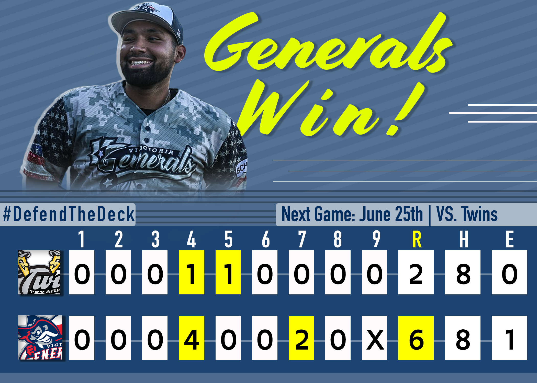 The Official Site of the Victoria Generals: News