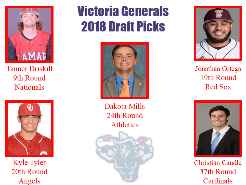 The Official Site of the Victoria Generals: News